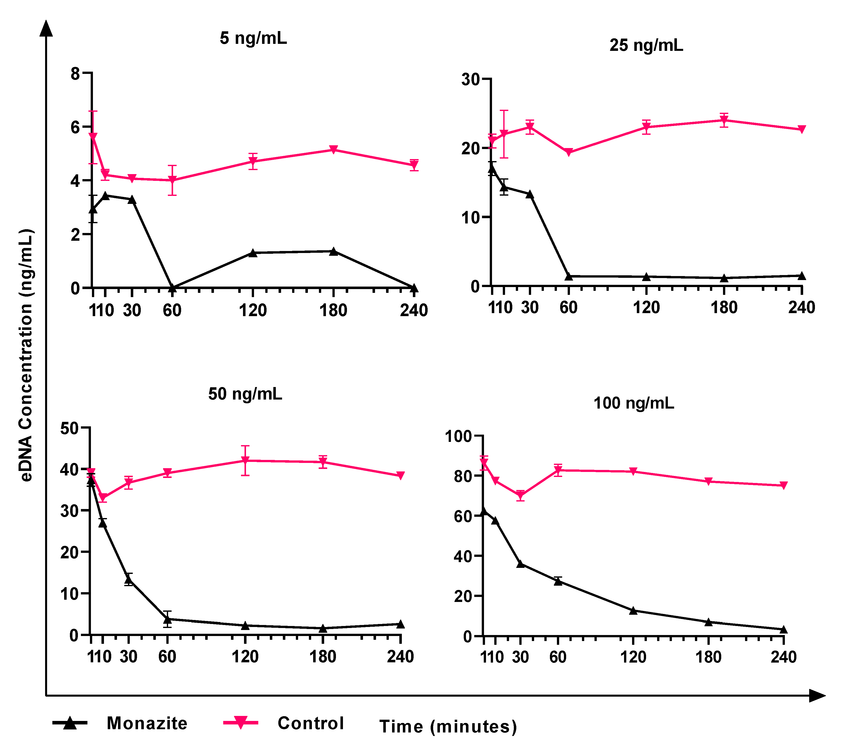 Microorganisms Free Full Text Klebsiella Aerogenes Adhesion