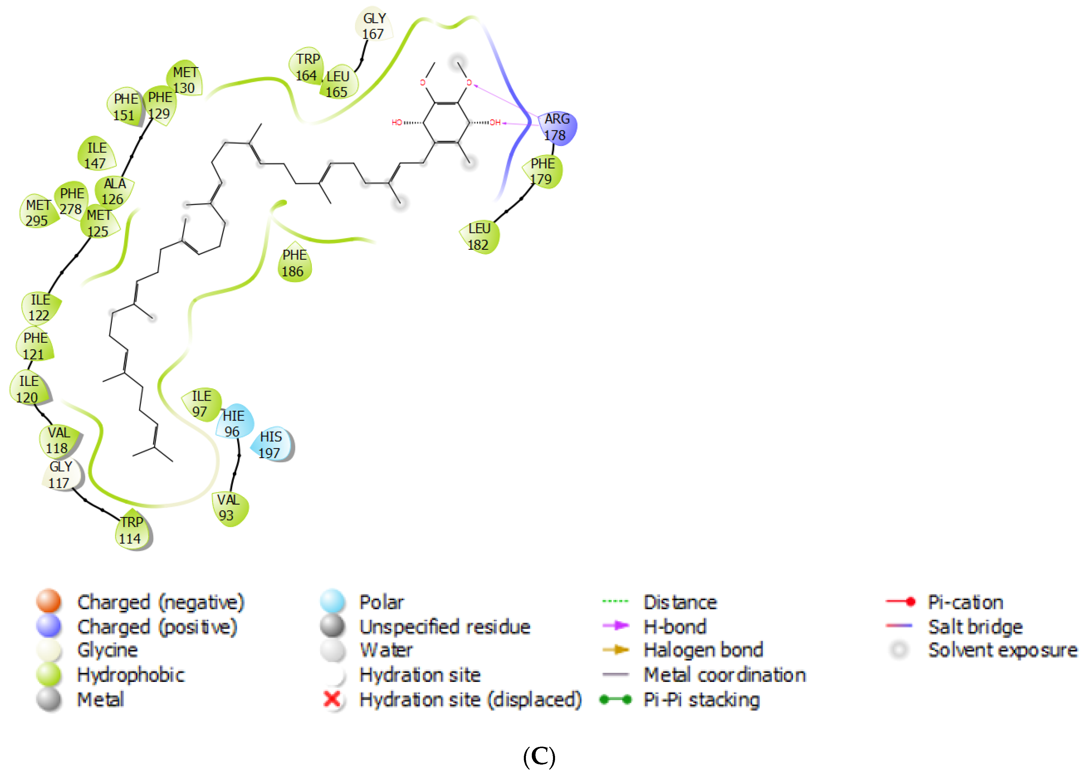 Identification of Fungicide Combinations Targeting Plasmopara viticola and Botrytis cinerea ...