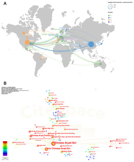 Bibliometric Analysis of Global Trends in Research on Seasonal ...