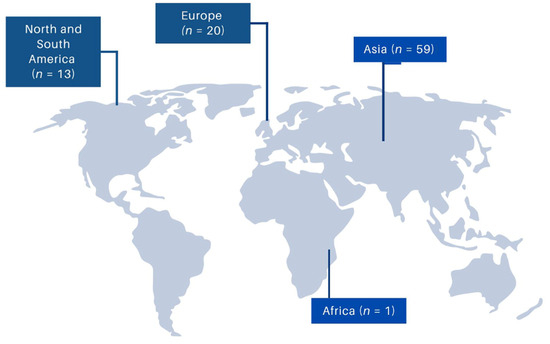 Kocuria Species Infections in Humans—A Narrative Review