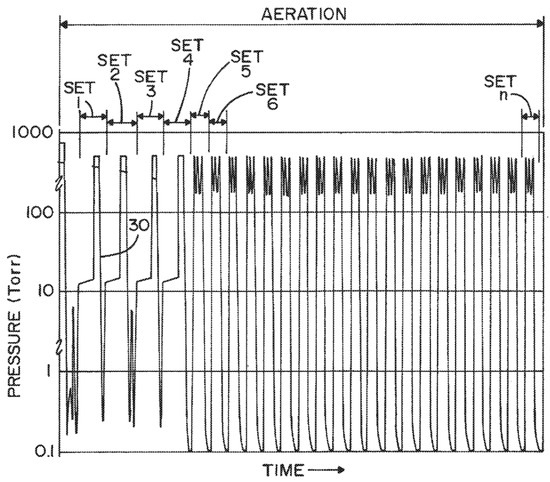 Microorganisms | Free Full-Text | Advances in Vaporized Hydrogen ...