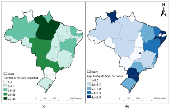 (Re)Emerging Arboviruses of Public Health Significance in the Brazilian ...
