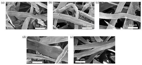 Evaluation of Length and Fiber Count Determinations for Natural and ...