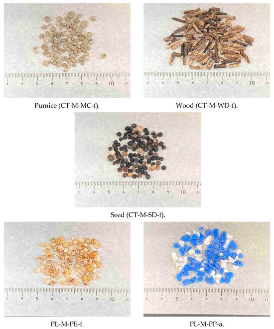 Vibratory Sorting for Pumice Removal in Microplastic Analysis of ...