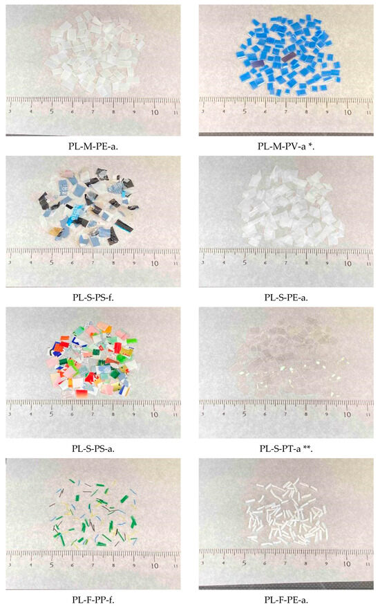 Vibratory Sorting for Pumice Removal in Microplastic Analysis of ...