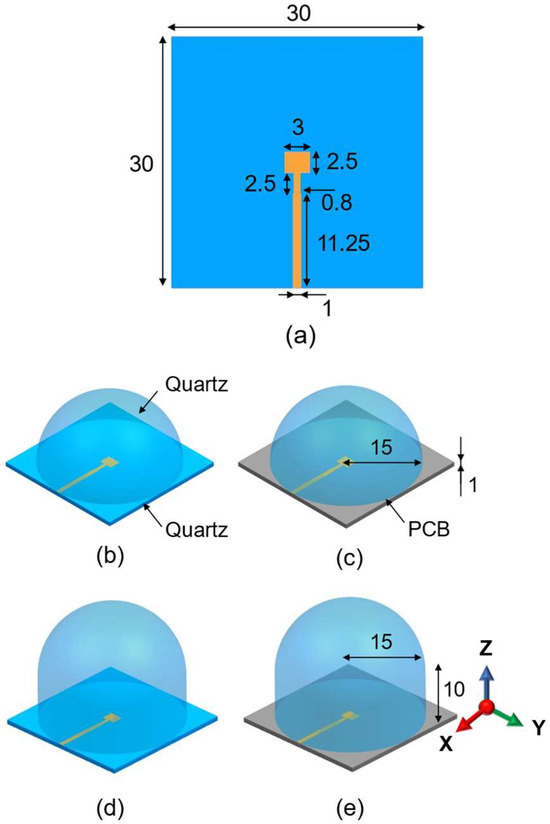 All-Quartz Integrated Lens Antenna for Surface Wave Loss Reduction
