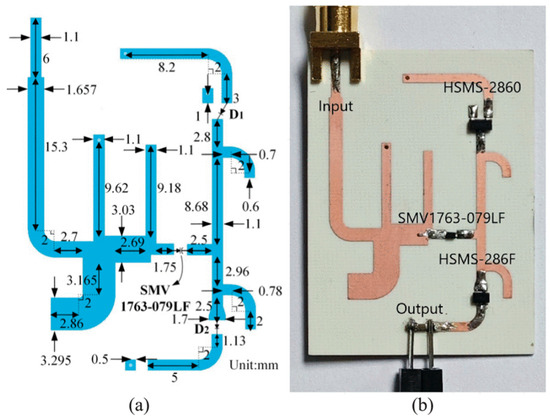 Low-Power Rectennas in Microwave Wireless Power Transmission