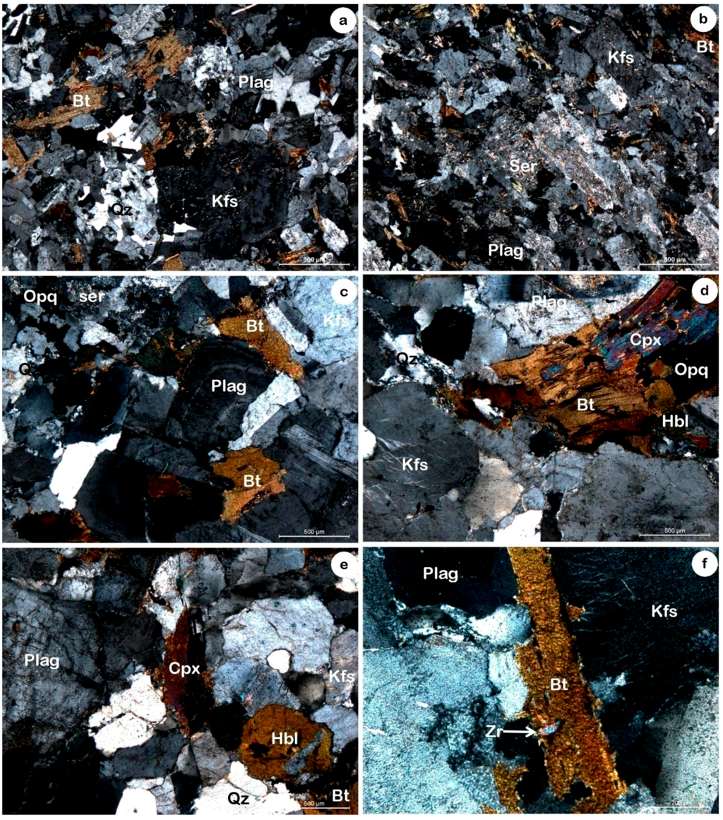 Minerals | Special Issue : Mineral Deposit Genesis and Exploration