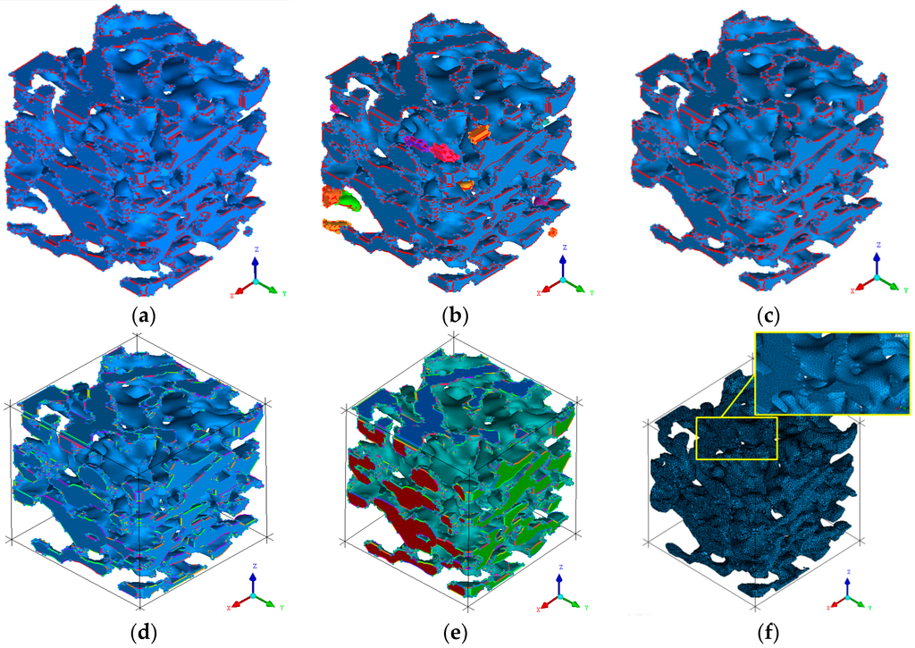 Characterization of Coal Micro-Pore Structure and Simulation on the ...