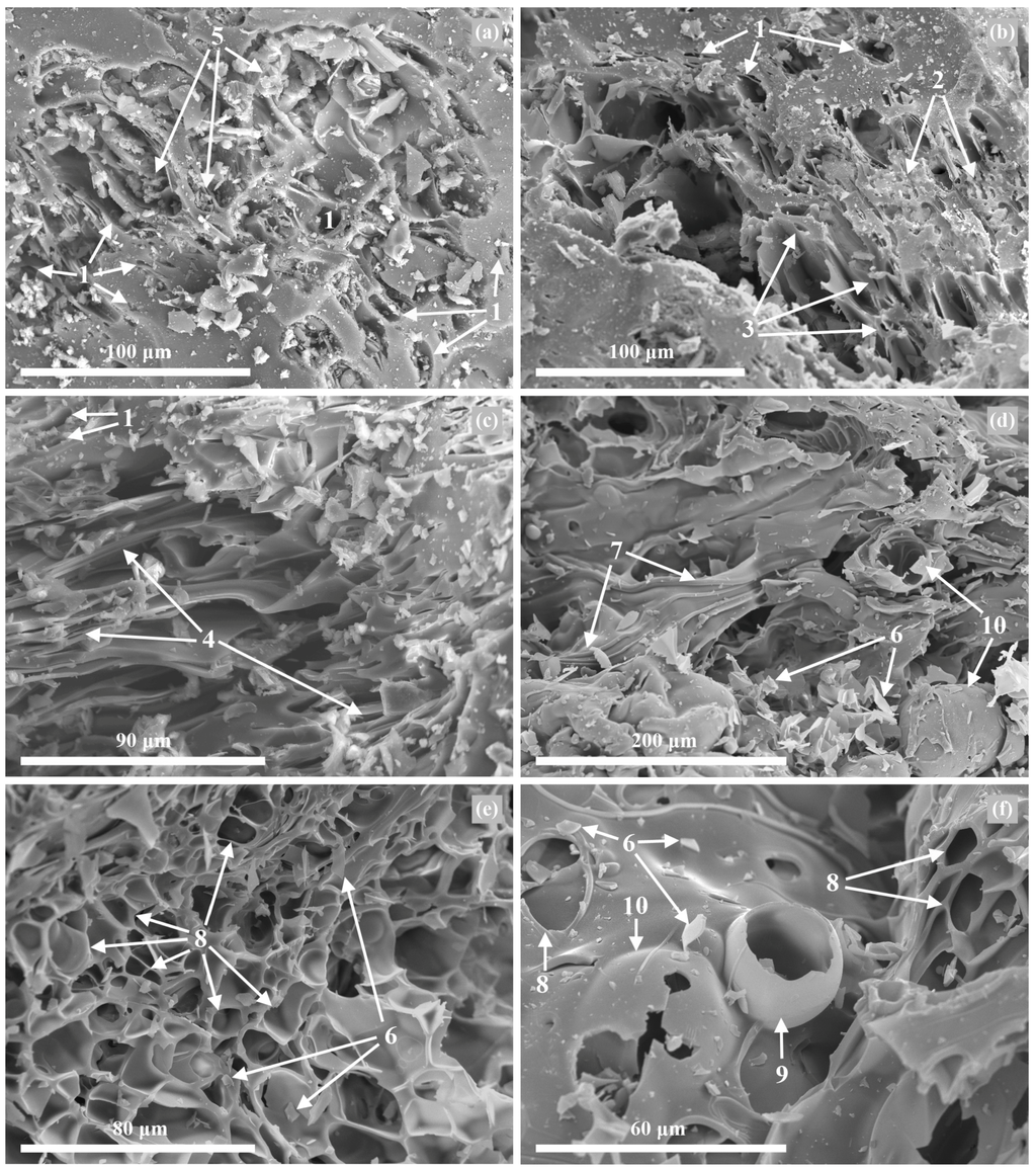 Microstructural Control on Perlite Expansibility and Geochemical ...