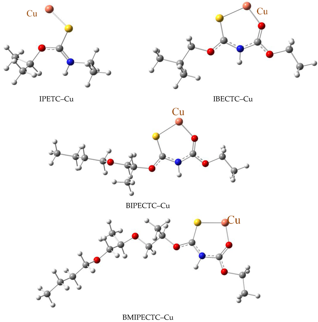 Synthesis of Novel Ether Thionocarbamates and Study on Their Flotation ...