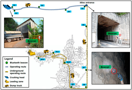 Measuring Transport Time of Mine Equipment in an Underground Mine Using ...
