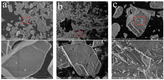 Flotation Behavior of Different Colored Fluorites Using Sodium Oleate ...