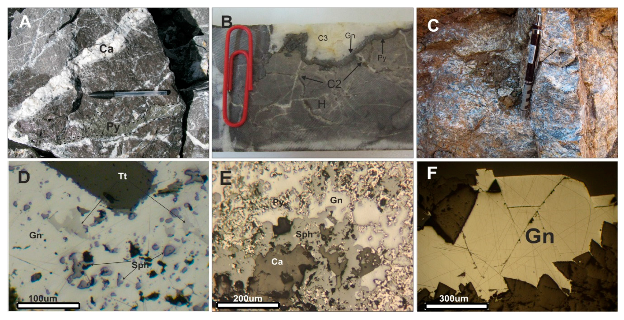 The Use of Univariate and Multivariate Analyses in the Geochemical ...