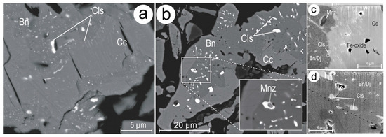 Nanoscale Study of Clausthalite-Bearing Symplectites in Cu-Au-(U) Ores ...