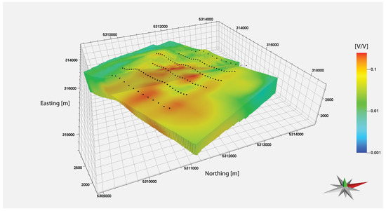 Minerals | Special Issue : Mining and Mineral Exploration Geophysics