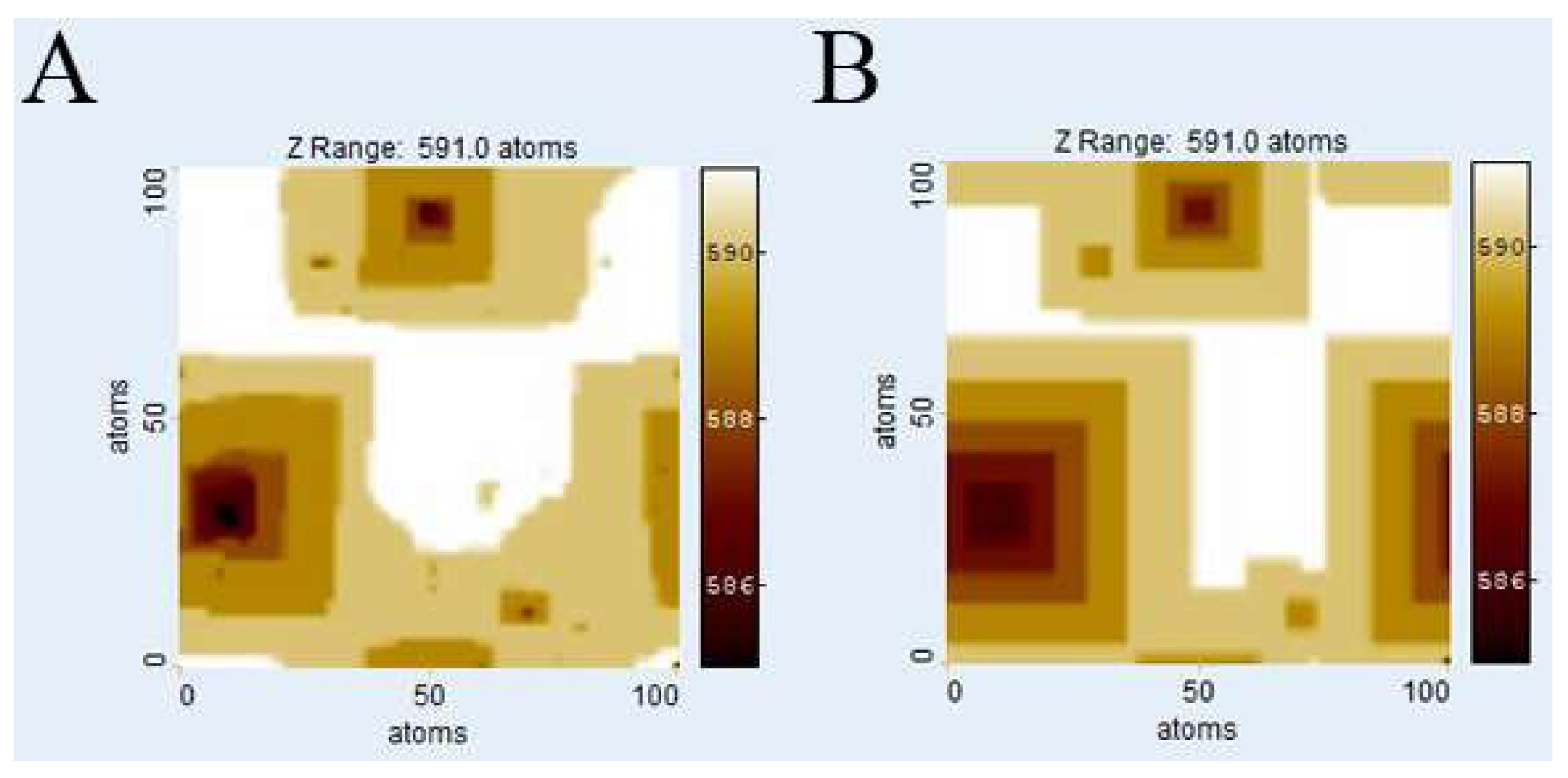 Crystal Dissolution Kinetics Studied by a Combination of Monte Carlo ...