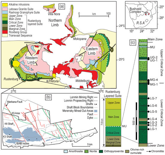 The Merensky Cyclic Unit, Bushveld Complex, South Africa: Reality or Myth?