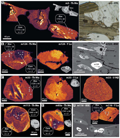 Dating Metasomatism: Monazite and Zircon Growth during Amphibolite ...