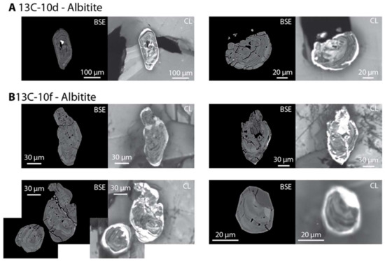 Dating Metasomatism: Monazite and Zircon Growth during Amphibolite ...