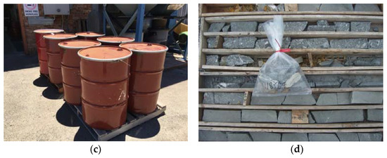 Towards Representative Metallurgical Sampling and Gold Recovery ...