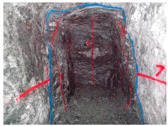 Integrating the Theory of Sampling into Underground Mine Grade Control ...