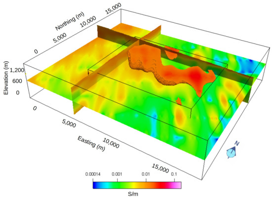 Minerals | Special Issue : Mining and Mineral Exploration Geophysics