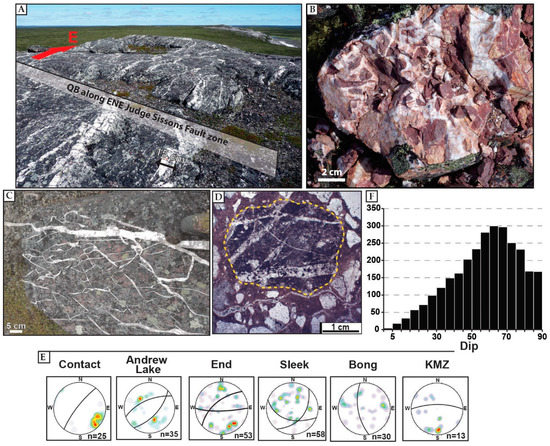 Minerals | Special Issue : Structural Control of Mineral Deposits ...