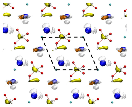 Water Structure, Dynamics and Ion Adsorption at the Aqueous {010 ...