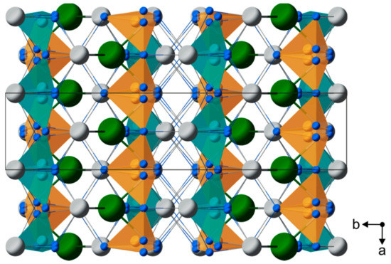New Occurrence of Rusinovite, Ca10(Si2O7)3Cl2: Composition, Structure ...