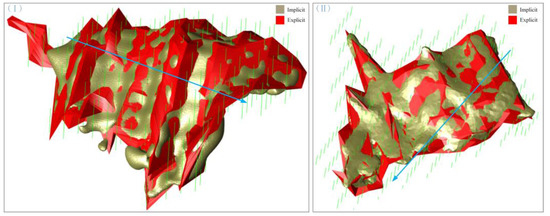 Implicit 3D Modeling of Ore Body from Geological Boreholes Data Using ...
