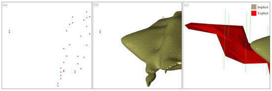 Implicit 3D Modeling of Ore Body from Geological Boreholes Data Using ...