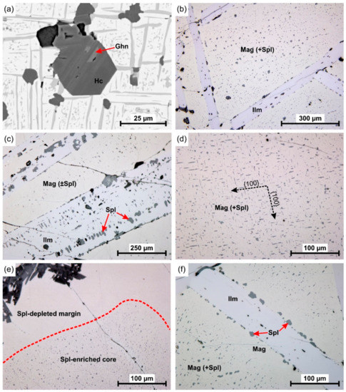 An Integrated Model for Ilmenite, Al-Spinel, and Corundum Exsolutions ...