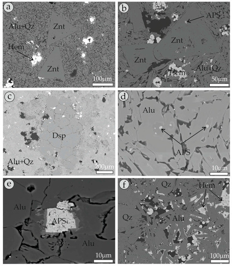 Minerals | Free Full-Text | Mineralogical Study of the Advanced ...