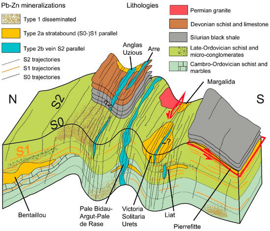 Minerals | Special Issue : Structural Control of Mineral Deposits ...