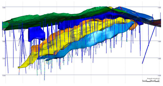 Minerals | Free Full-Text | Geometallurgy—A Route to More Resilient ...