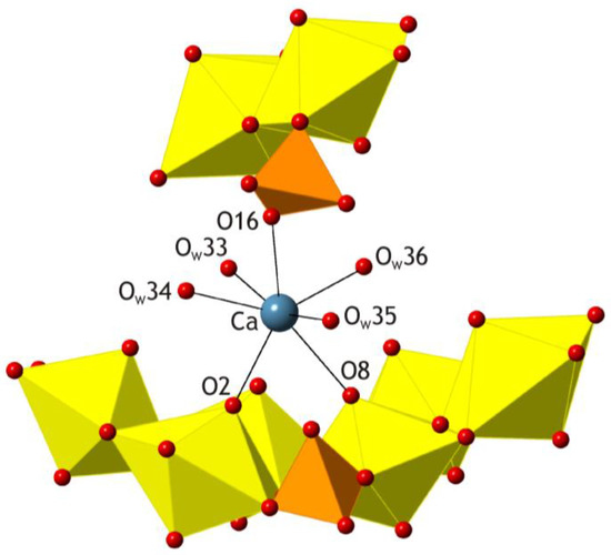 Synchrotron Diffraction Study of the Crystal Structure of Ca(UO2)6(SO4 ...