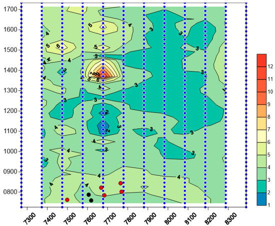 Geophysical Field Data Interpolation Using Stochastic Partial ...