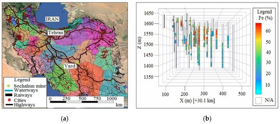 Geostatistical Estimation of Multi-Domain Deposits with Transitional Boundaries: A Sensitivity ...