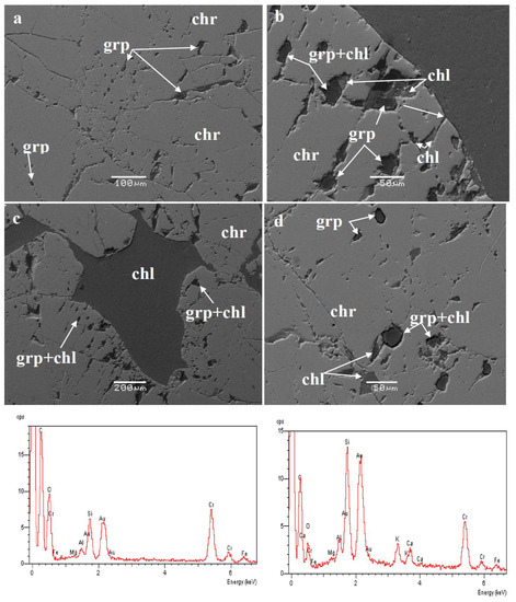 Occurrence of Graphite-Like Carbon in Podiform Chromitites of Greece ...