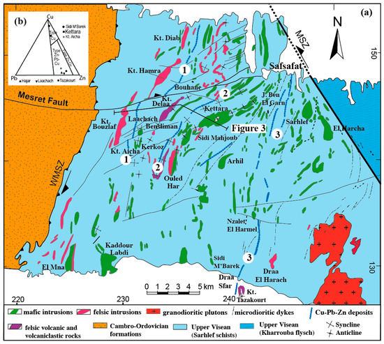 Minerals | Special Issue : Massive Sulfide Deposits all around the World