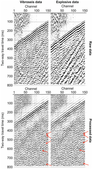 Minerals | Special Issue : Seismic Methods in Mineral Exploration