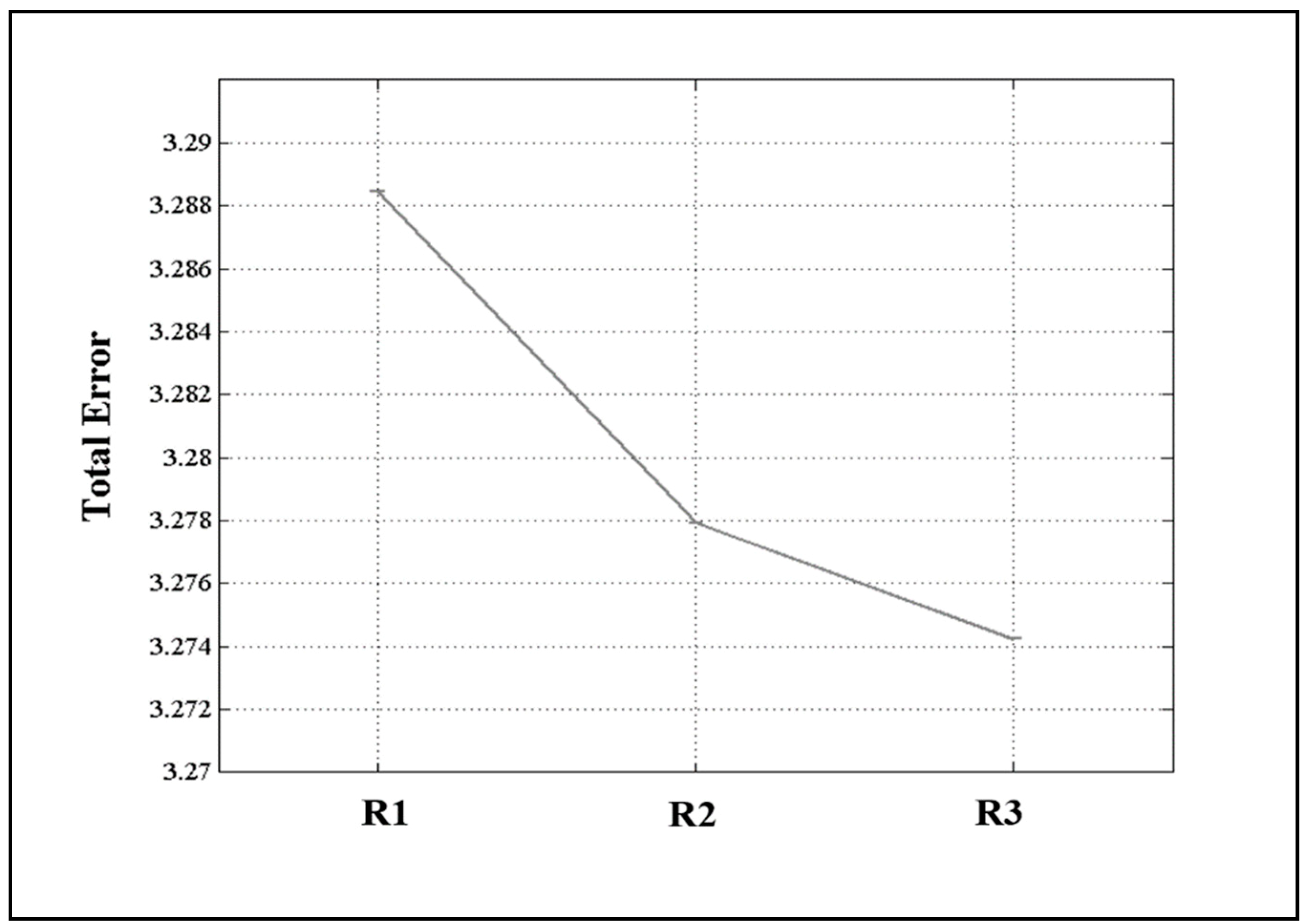 A Multi-Convolutional Autoencoder Approach to Multivariate Geochemical Anomaly Recognition