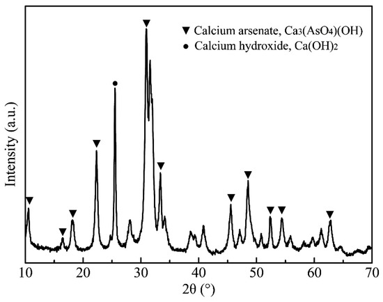 Minerals | Free Full-Text | Selective Separation of Arsenic from Lead ...