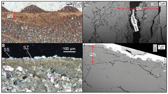 Nanocrystalline Principal Slip Zones and Their Role in Controlling ...