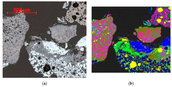Comparison of the Mineralogy of Iron Ore Sinters Using a Range of ...