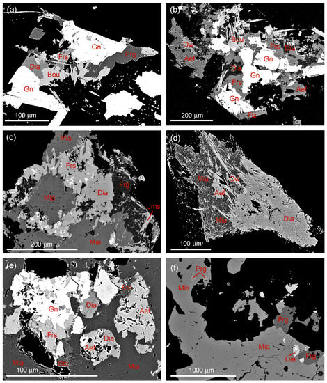 Ag-Pb-Sb Sulfosalts and Se-rich Mineralization of Anthony of Padua Mine ...