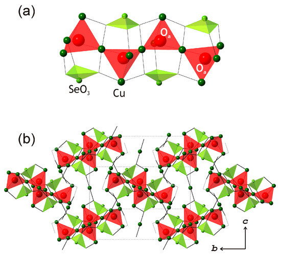 Selenium Minerals: Structural and Chemical Diversity and Complexity