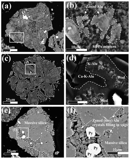Hydrothermal Aluminum-Phosphate-Sulfates in Ash from the 2014 ...