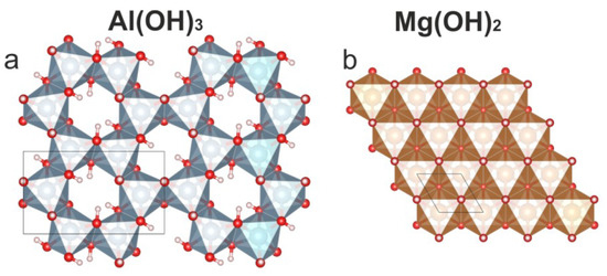 Dritsite, Li2Al4(OH)12Cl2·3H2O, a New Gibbsite-Based Hydrotalcite ...